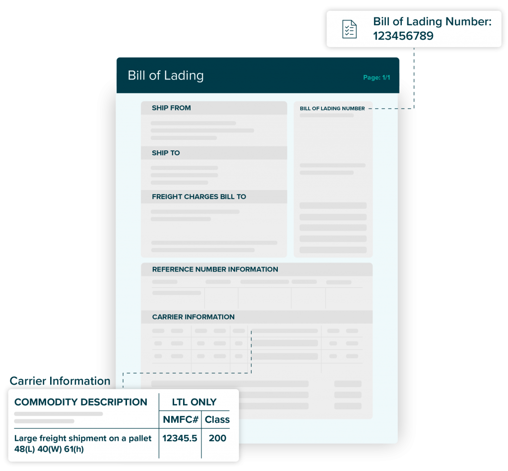 Automated Shipping Documentation Software | ShipHawk