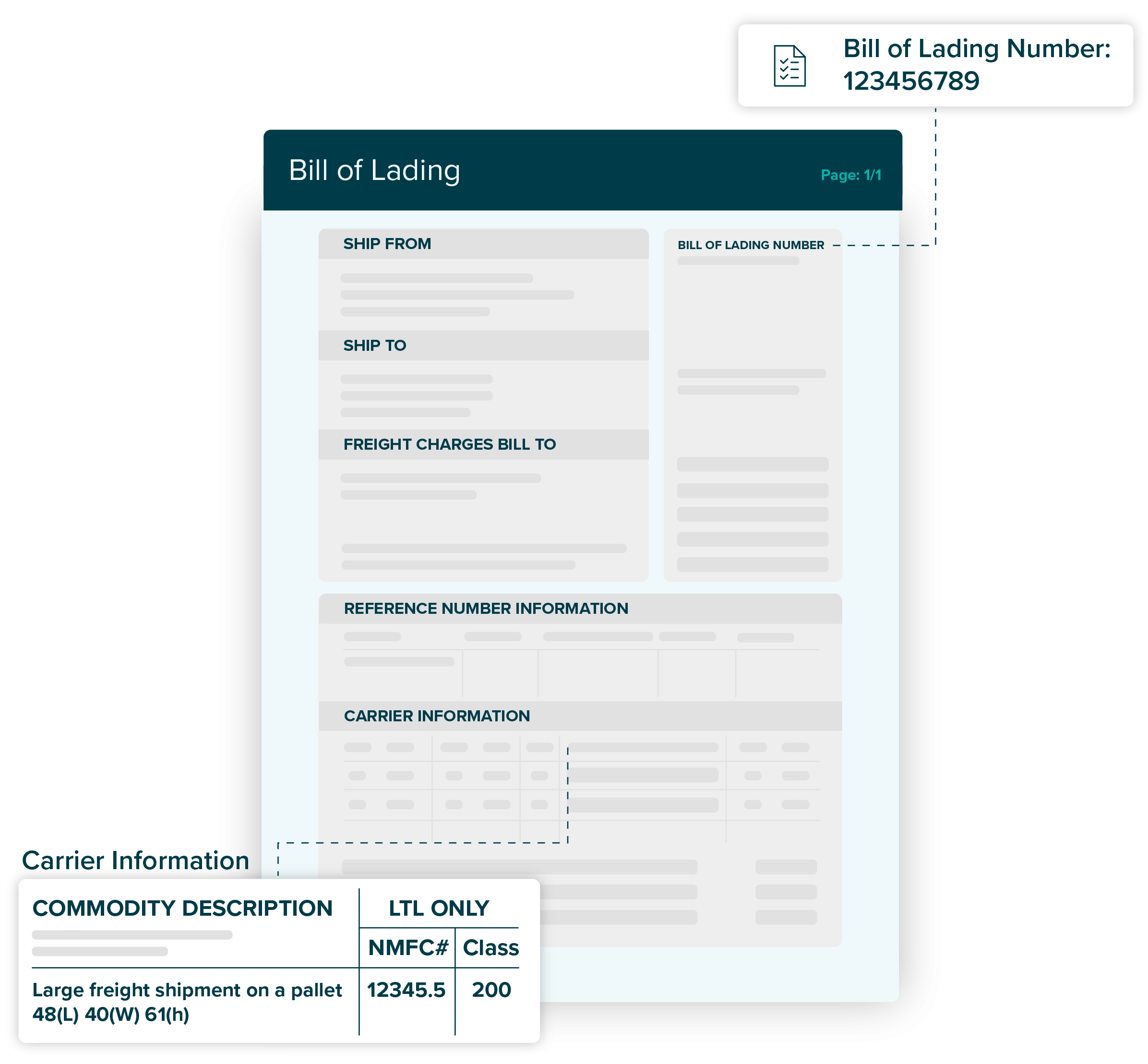 Automated Shipping Documentation Software | ShipHawk